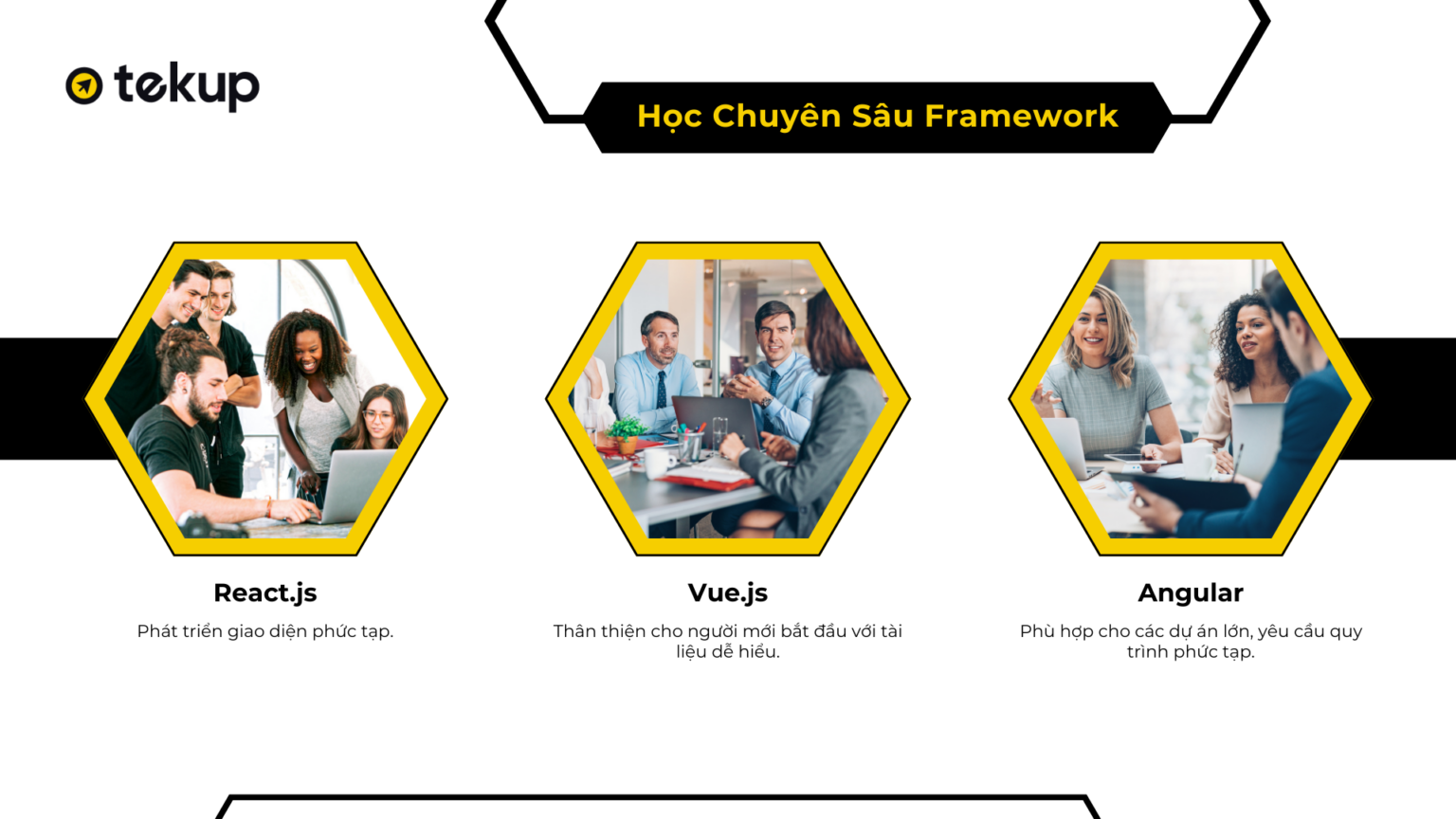 FRONT-END LÀ GÌ? HƯỚNG TIẾP CẬN TOÀN DIỆN CHO NGƯỜI MỚI BẮT ĐẦU - Tekup JSC